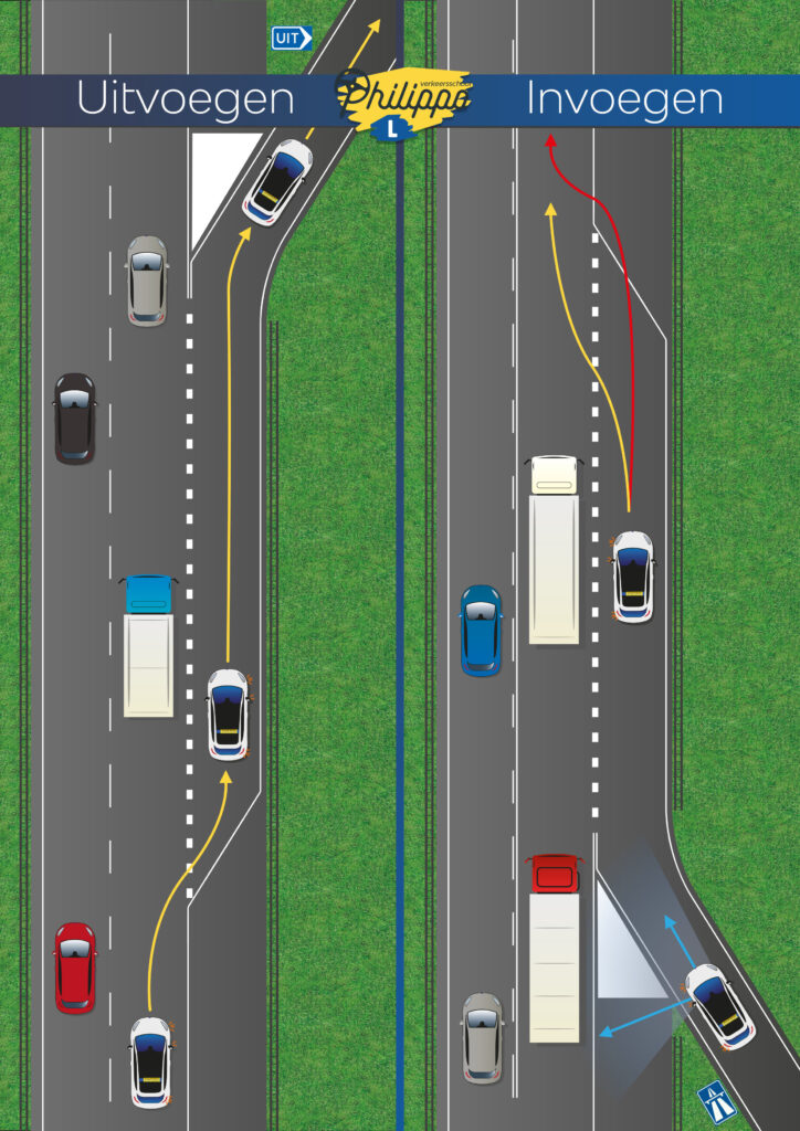 ivk - Verkeersschool Philippo